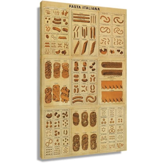 SYDposter Pasta Italiana Poster Wall Art for Kitchen (Unframed ...