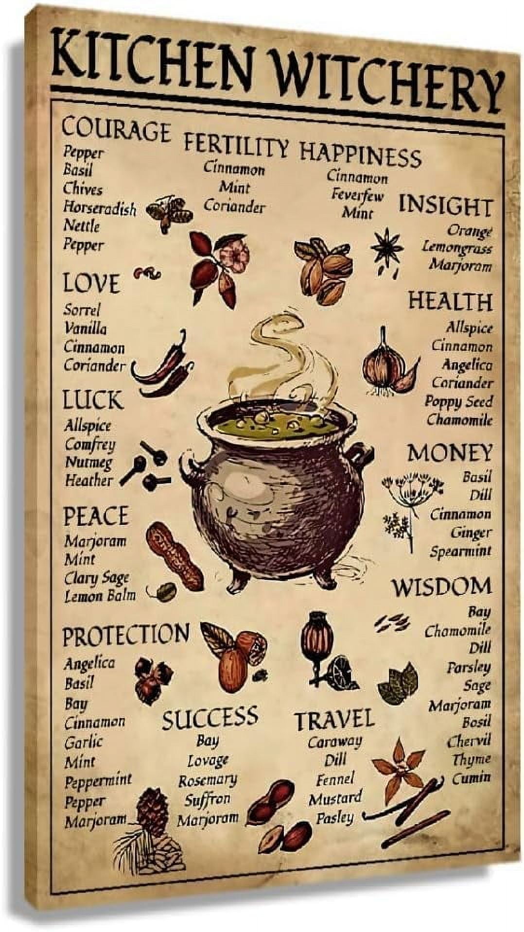 SYDposter Witch Kitchen Witchery Poster Decor Spice Art Modern Canvas ...