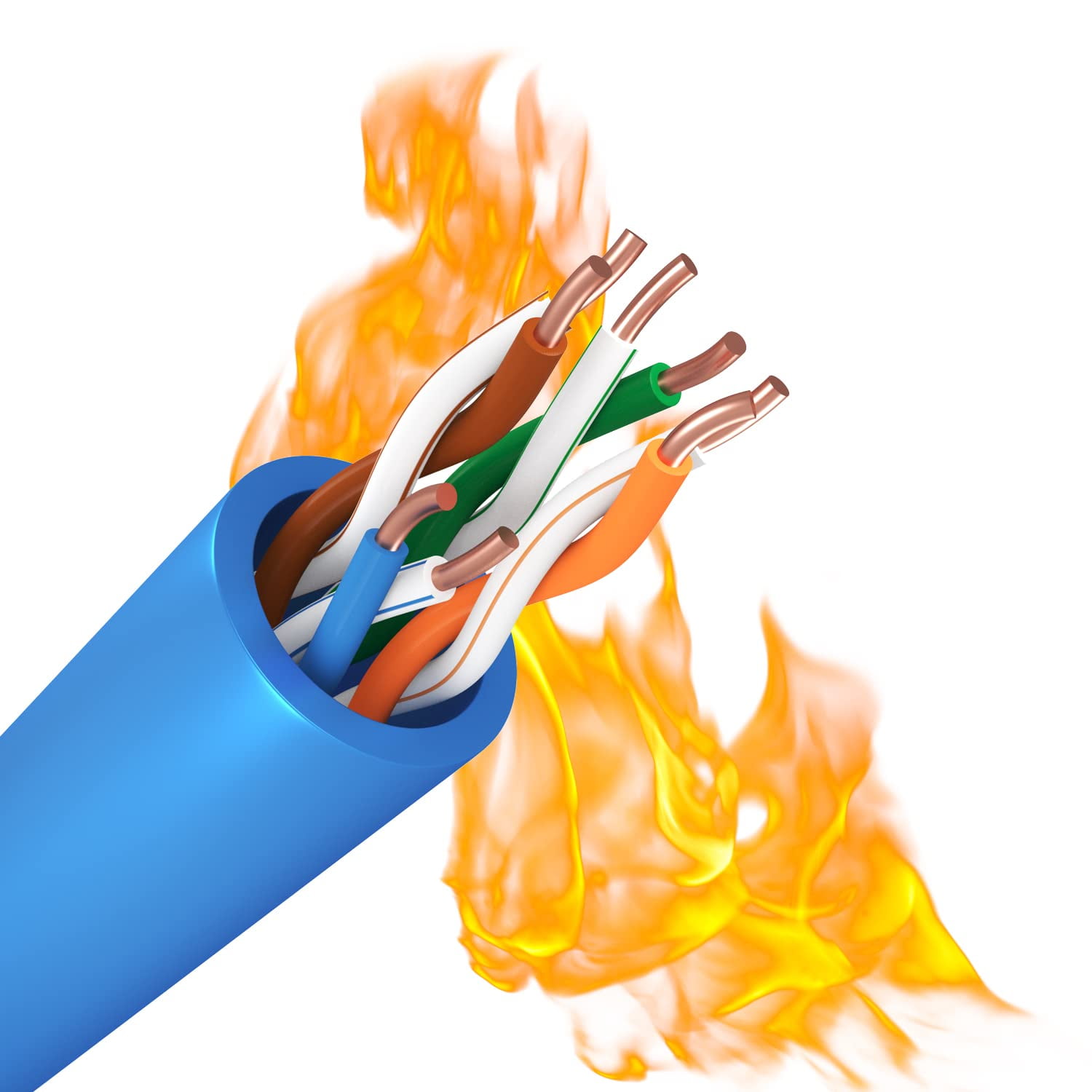 SYSTON CABLE TECHNOLOGY Cat 5e Ethernet Network Cable - 300 FT, 350MHz ...