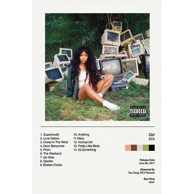 SZA CTRL Poster Album Cover Poster Cool Wall Decor Art Print Posters ... SZA CTRL Poster Album Cover Poster Cool Wall Decor Art Print Posters ...