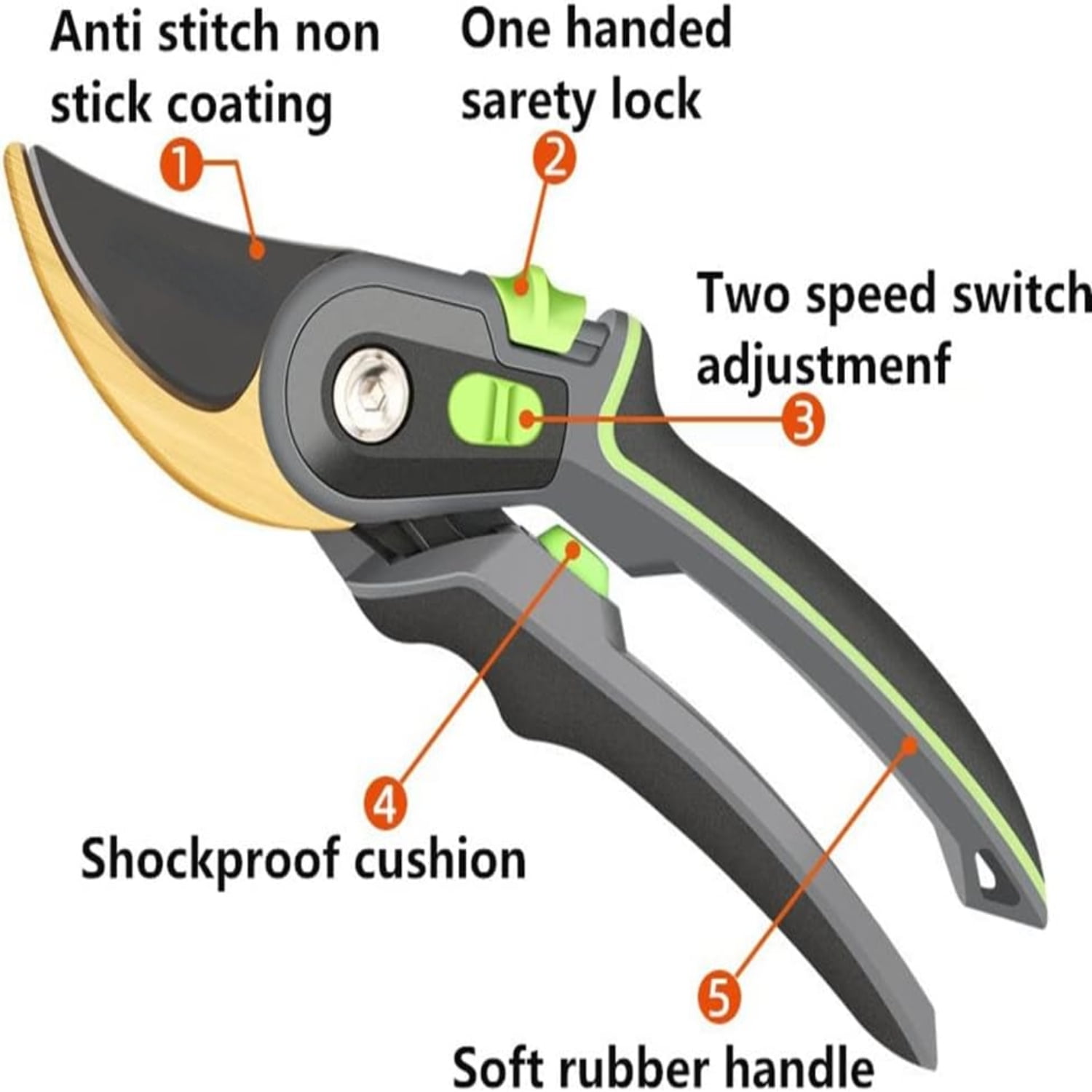 SZHDX Essential Heavy Duty Durable Garden Pruners - Effortless ...