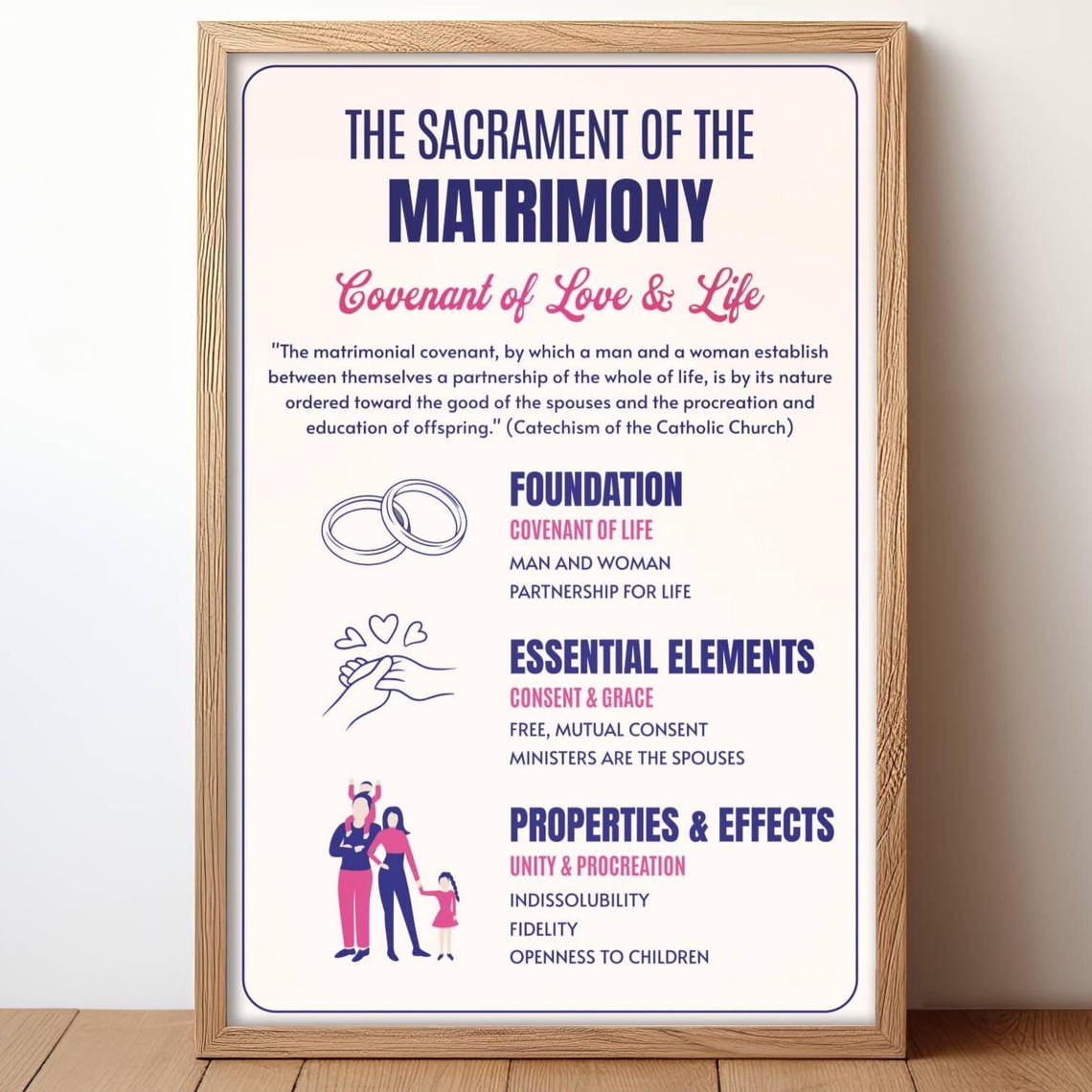 Sacrament Of Matrimony Poster, Catechism Lesson Infographic Poster ...
