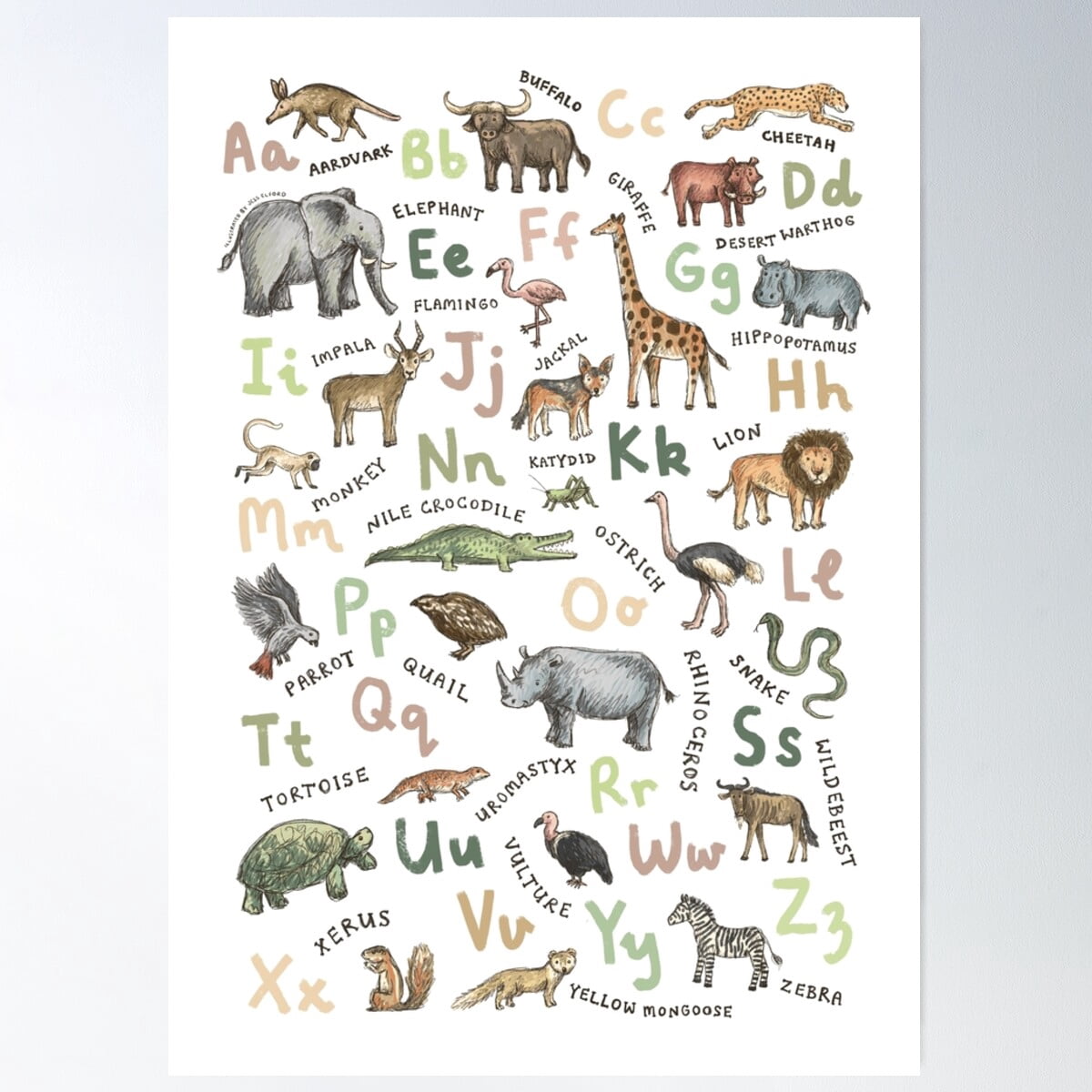 Safari Alphabet Poster Wall Art, Modern Wall Decor For Living Room ...