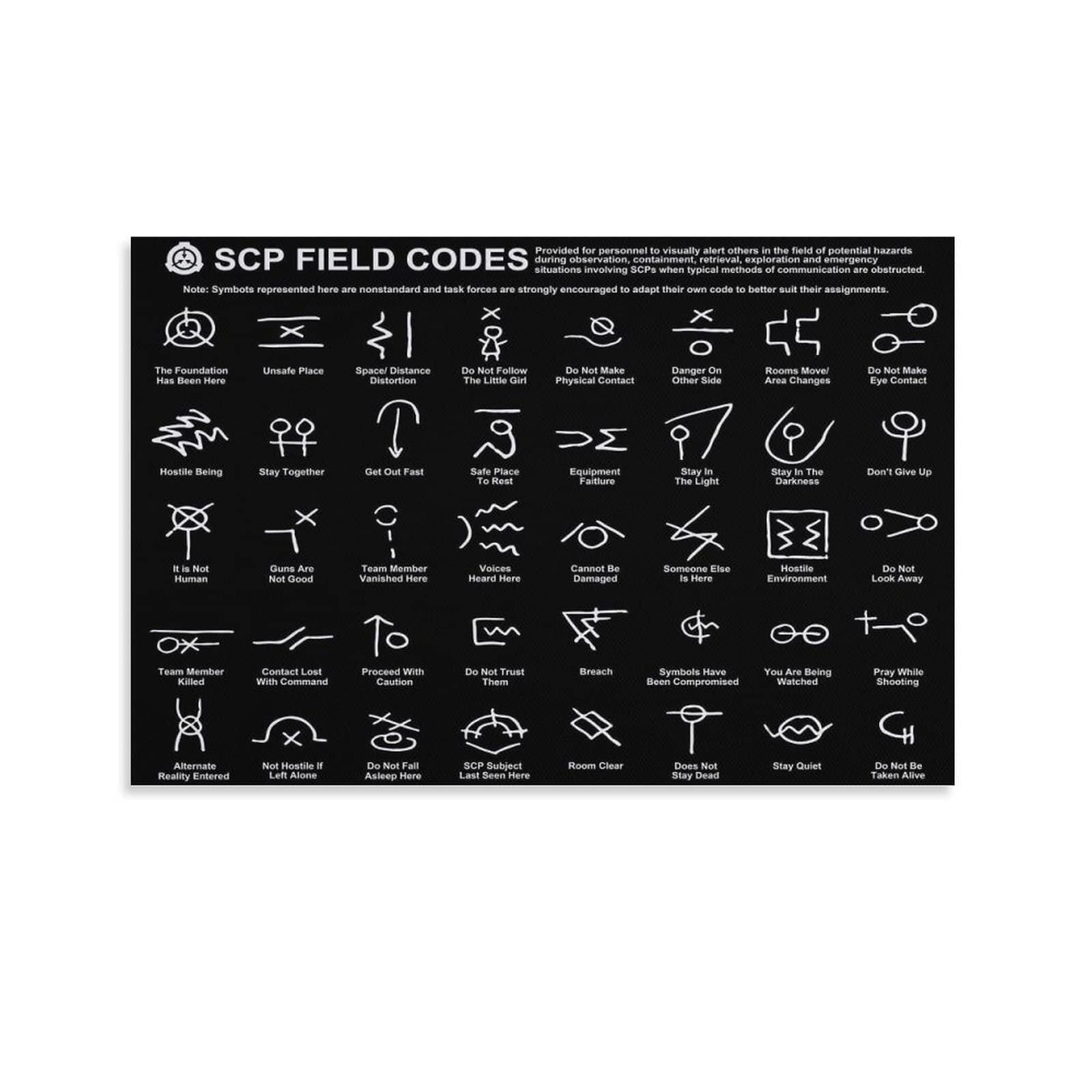 Safe Contains Field Code Poster Or Canvas, SCP Field Code Wall Art ...