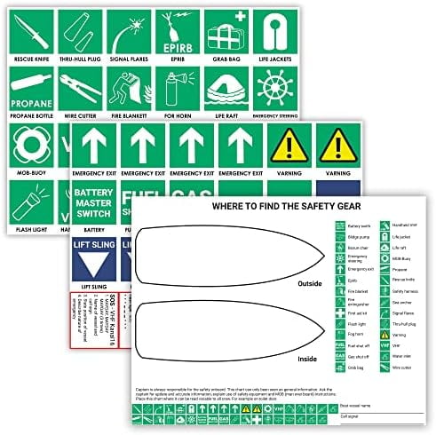| Safety Chart & Stickers for Boats | Emergency Plan, Indoor and ...