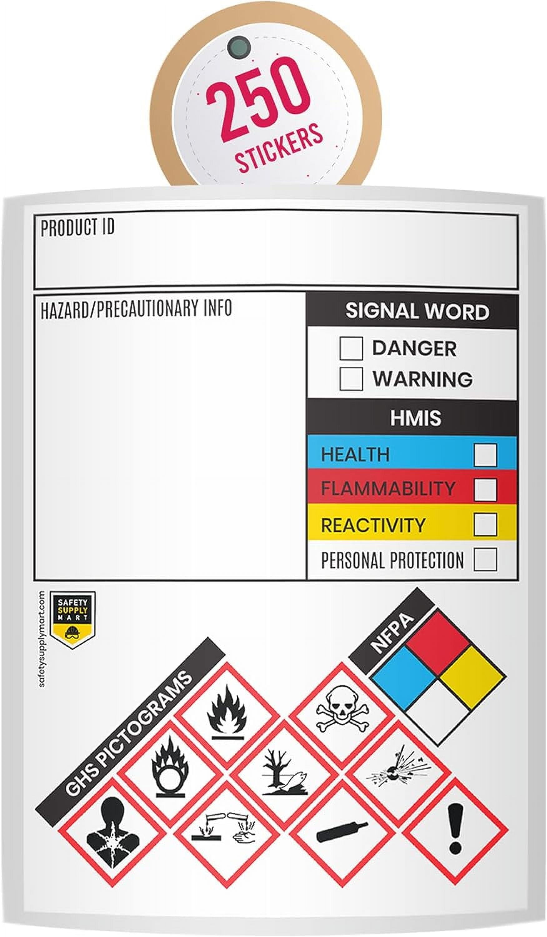 Msds Chemical Sheets
