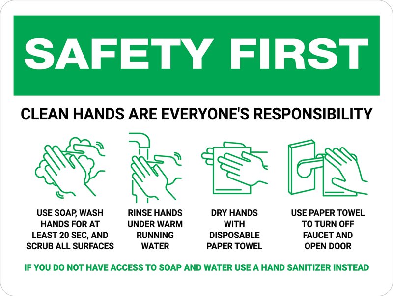 Safety First Clean Hands Are Everyones Responsibility Rust Free ...