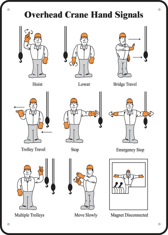 Safety Label Overhead Crane Hand Signals For Business 8"X12" Rust Free ...