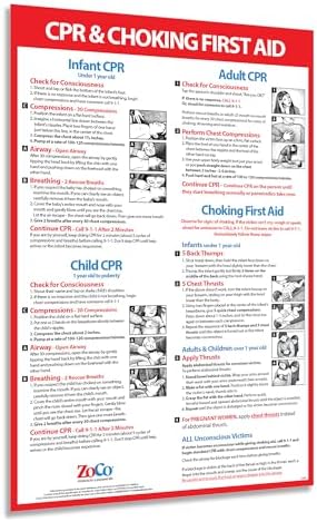 Safety Magnets CPR and Choking Posters for Infant, Child, Adult ...