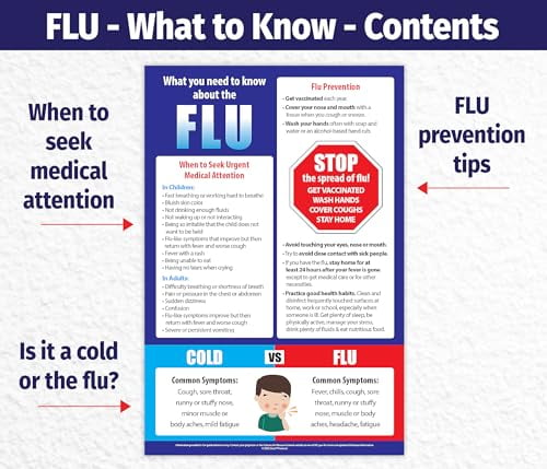 Safety Magnets Flu Prevention Posters (20 Pack) — Cold vs. Flu Symptoms ...