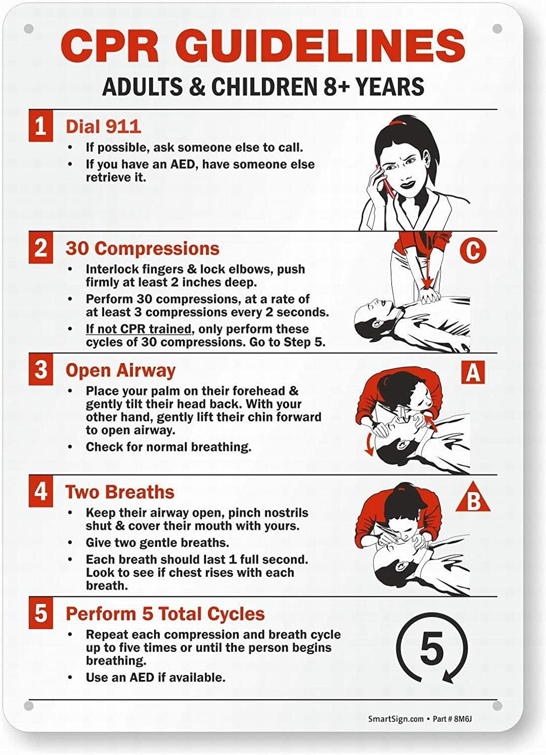 Safety Sign 8x12 Danger Sign CPR Guidelines Adults and Children Wall ...