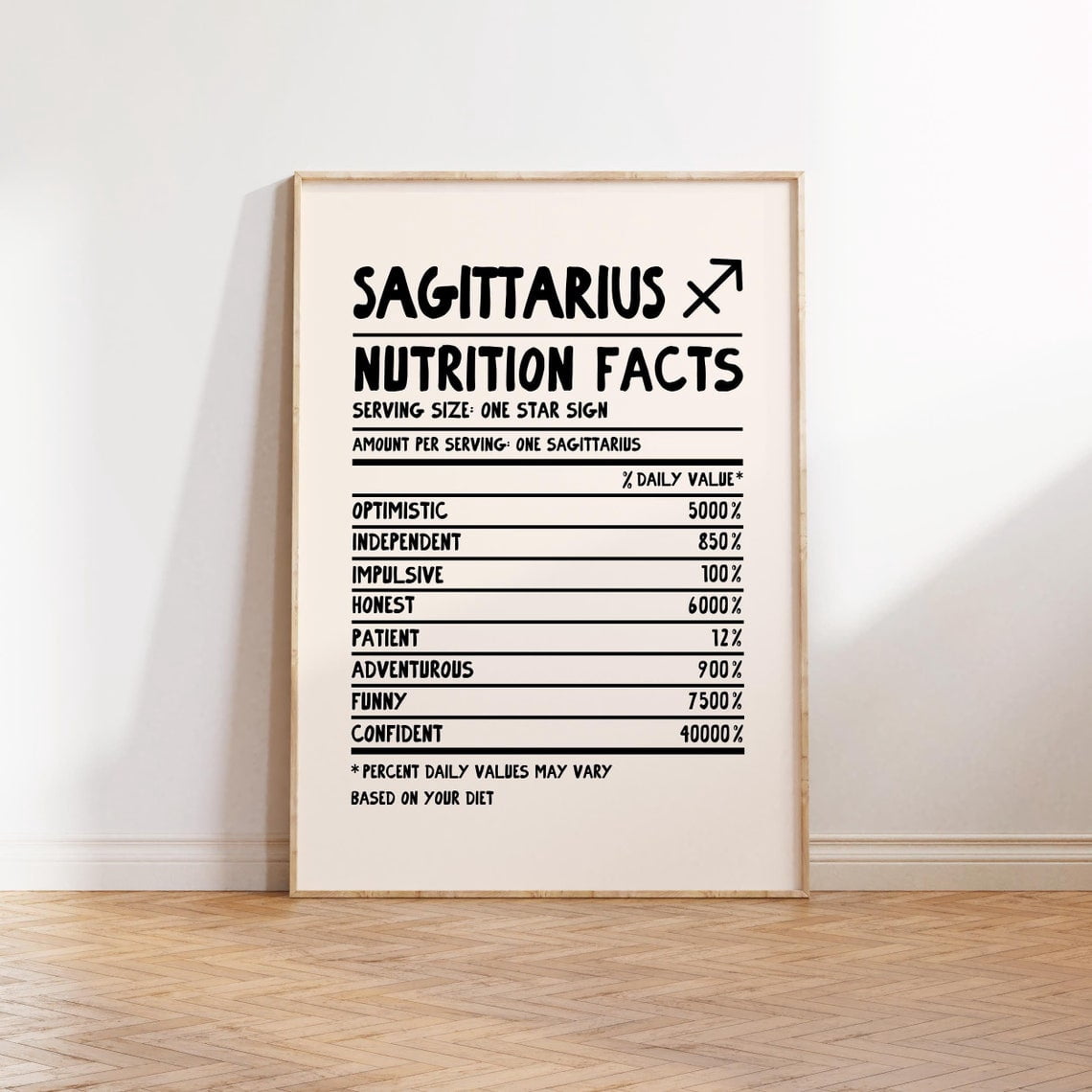 Sagittarius Print Zodiac Poster Star Sign Wall Art Sagittarius Wall Art ...