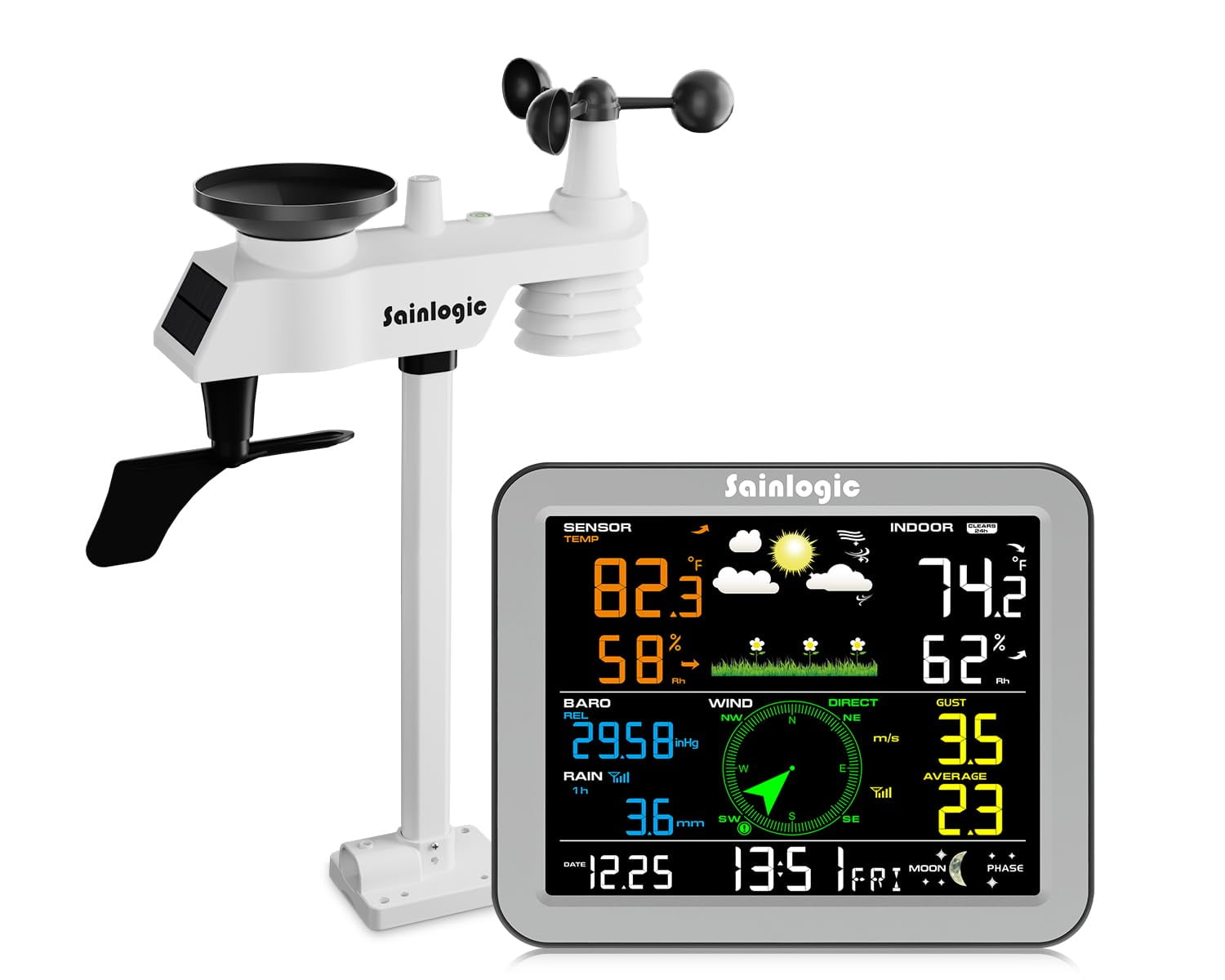 Sainlogic Wireless Weather Station with Outdoor Sensor,Weather Forecast ...