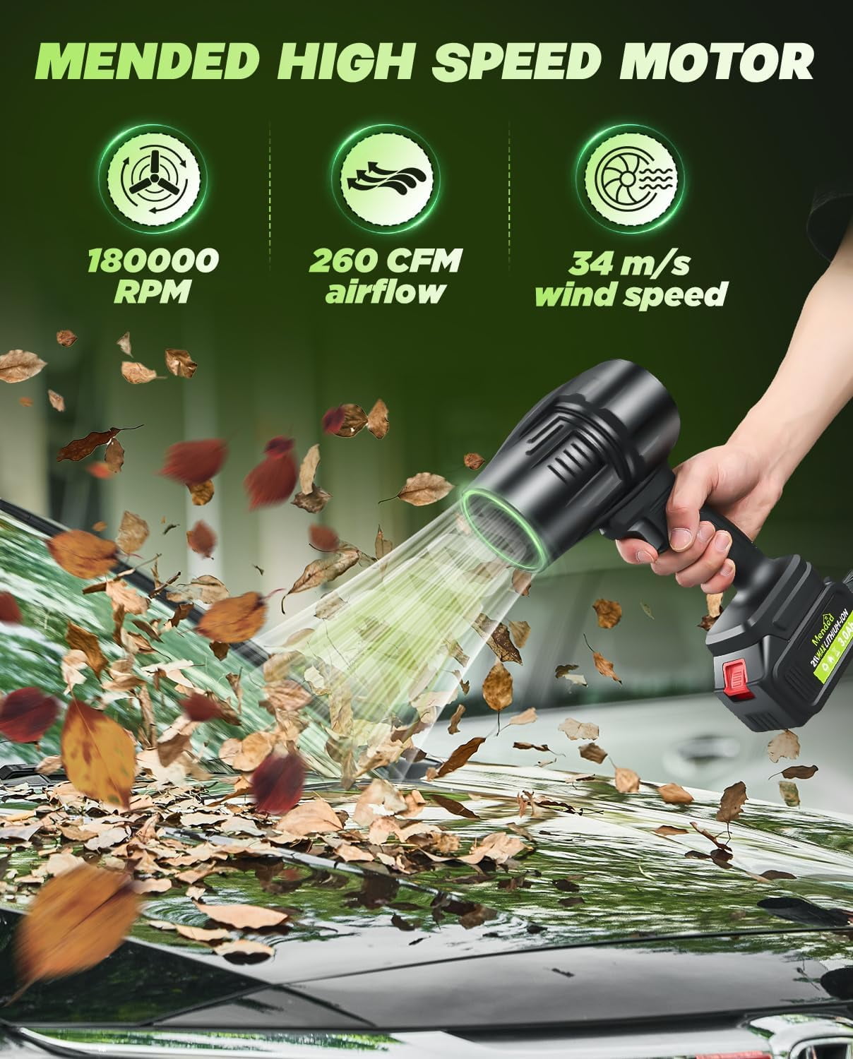 Sakertool Cordless Leaf Blower Portable Dust Cleanner,Handheld Blower ...