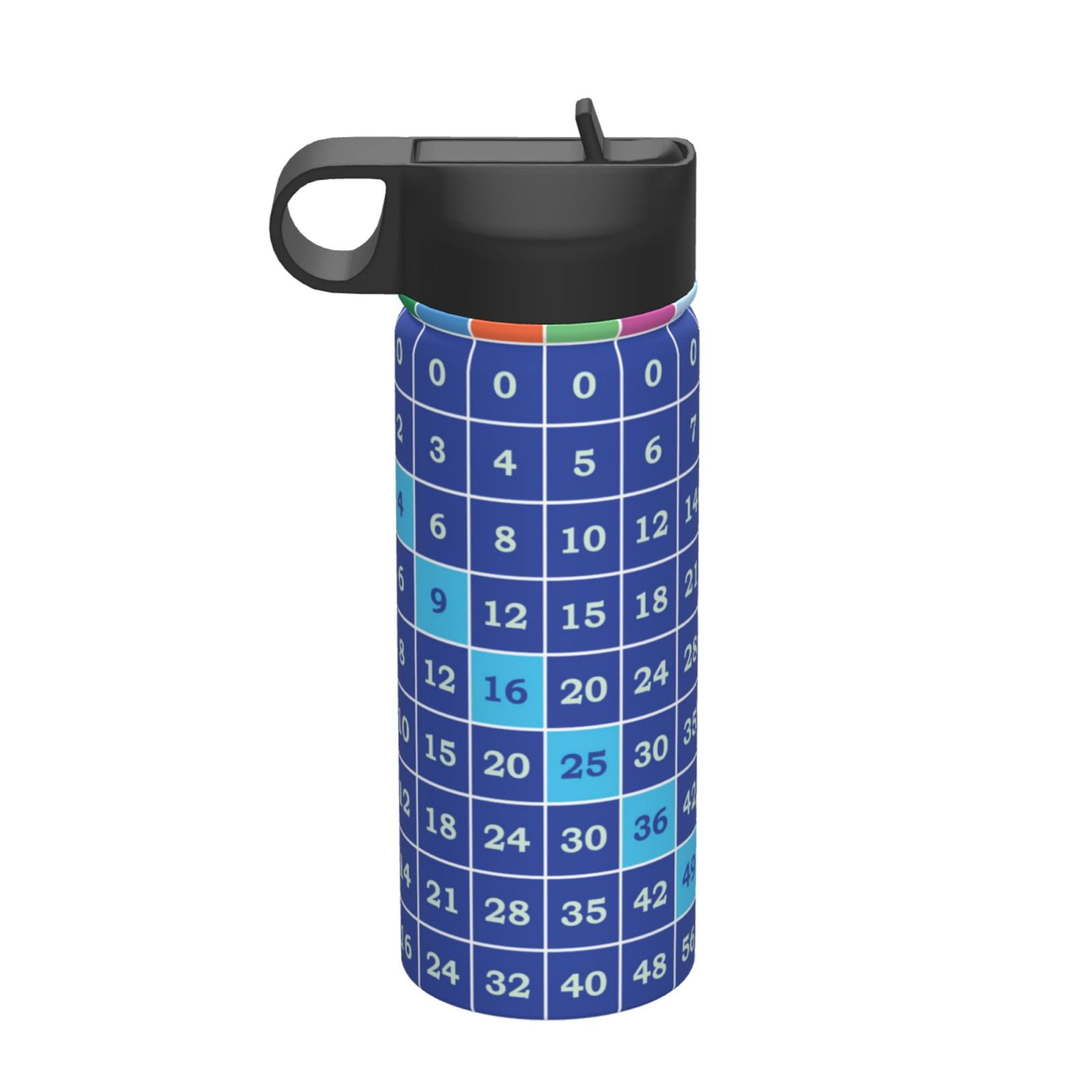 Salouo Multiplication Table Pattern 18 oz Water Bottle With Straw ...