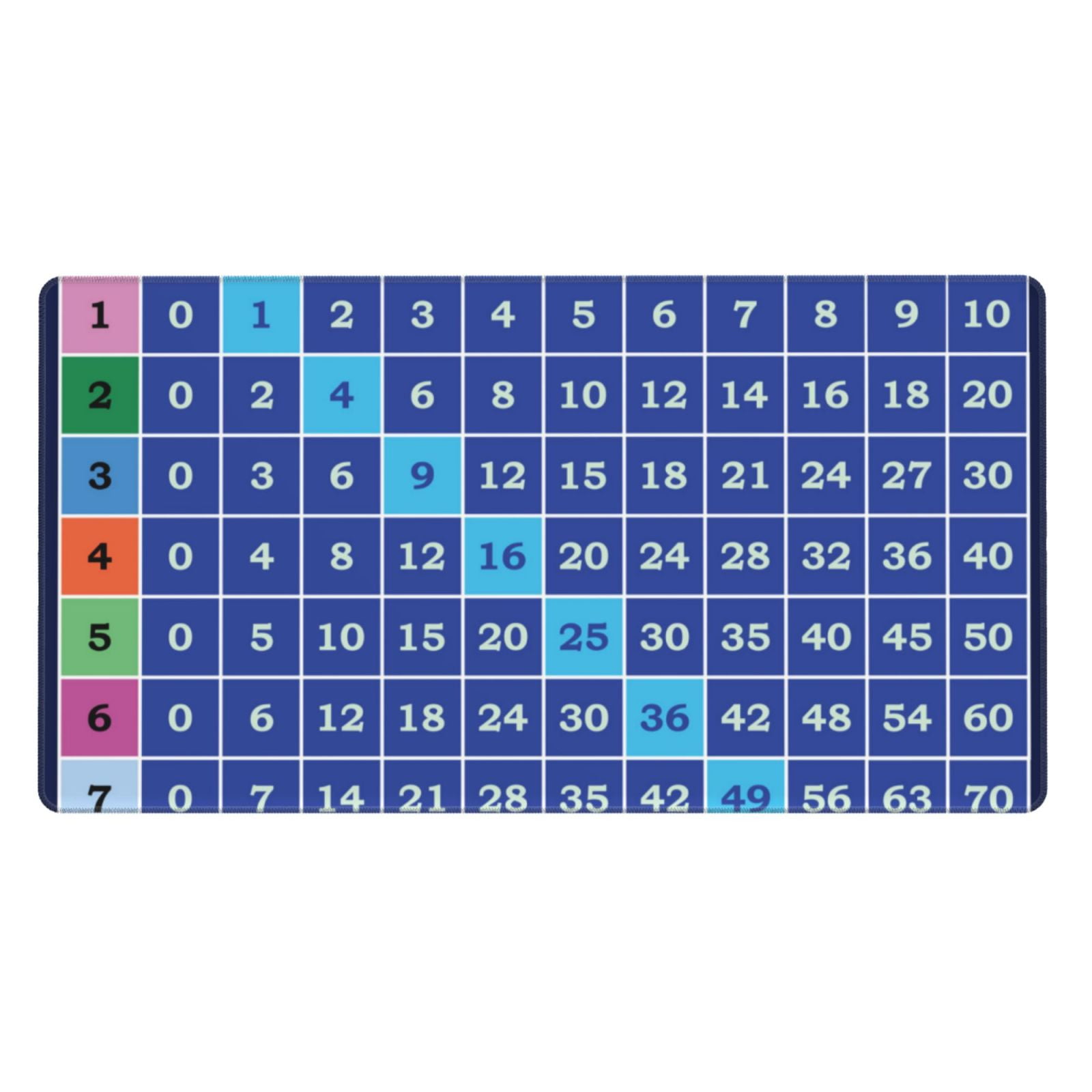 Salouo Multiplication Table Print Large Mouse Pad,Extended Mat Desk Pad ...