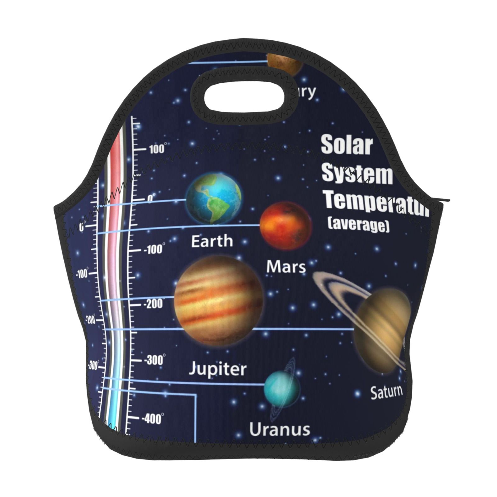 Salouo Solar System for Lunch Tote,Lunch Bag Insulated Lunch Box ...