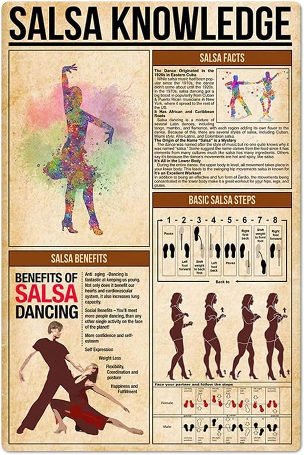 Salsa Knowledge Metal Signs Dance Classroom Wall Decor Basic Salsa Steps Information Tin Posters ...