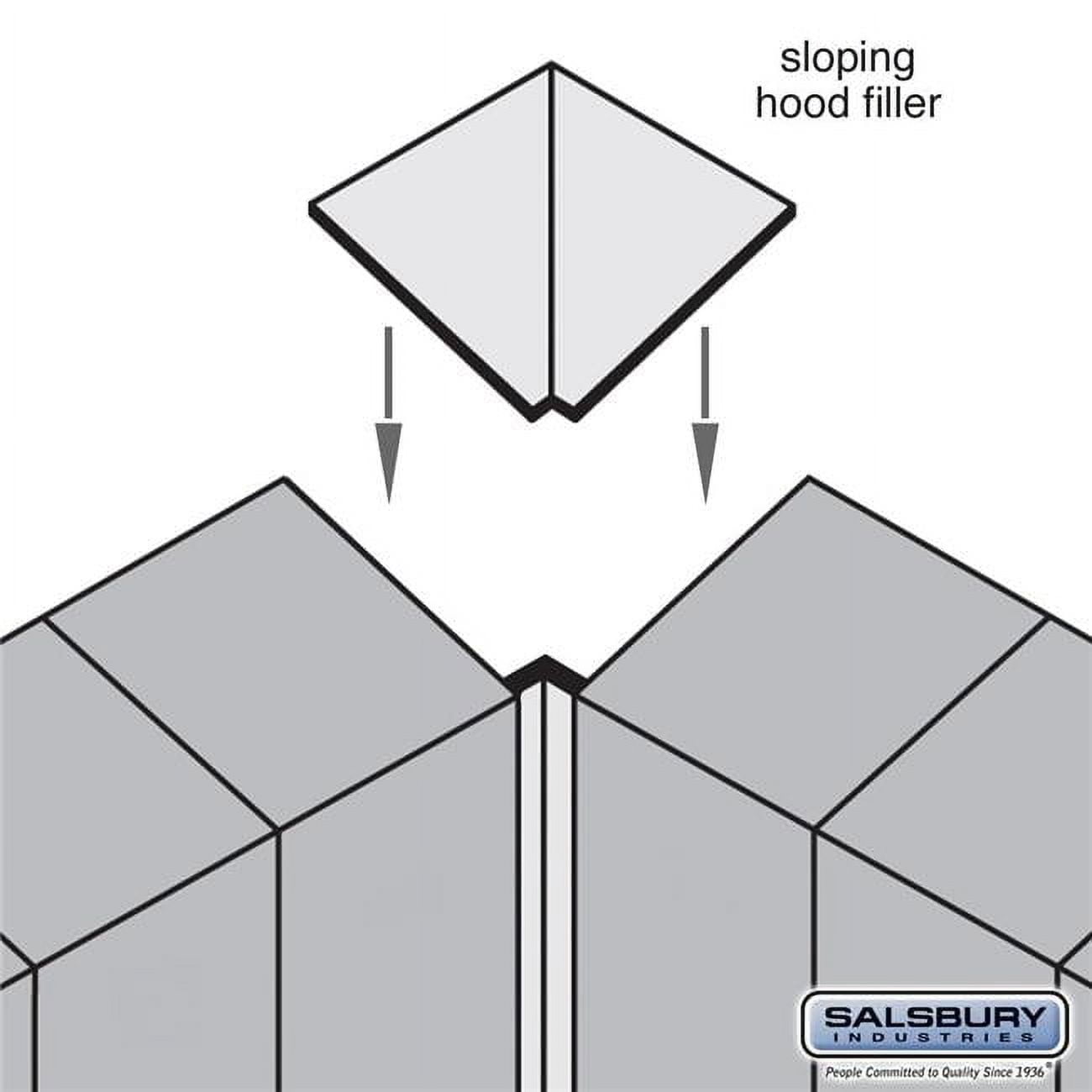 Salsbury Industries 44479SW Sloping Hood Filler - Corner for 24 in ...