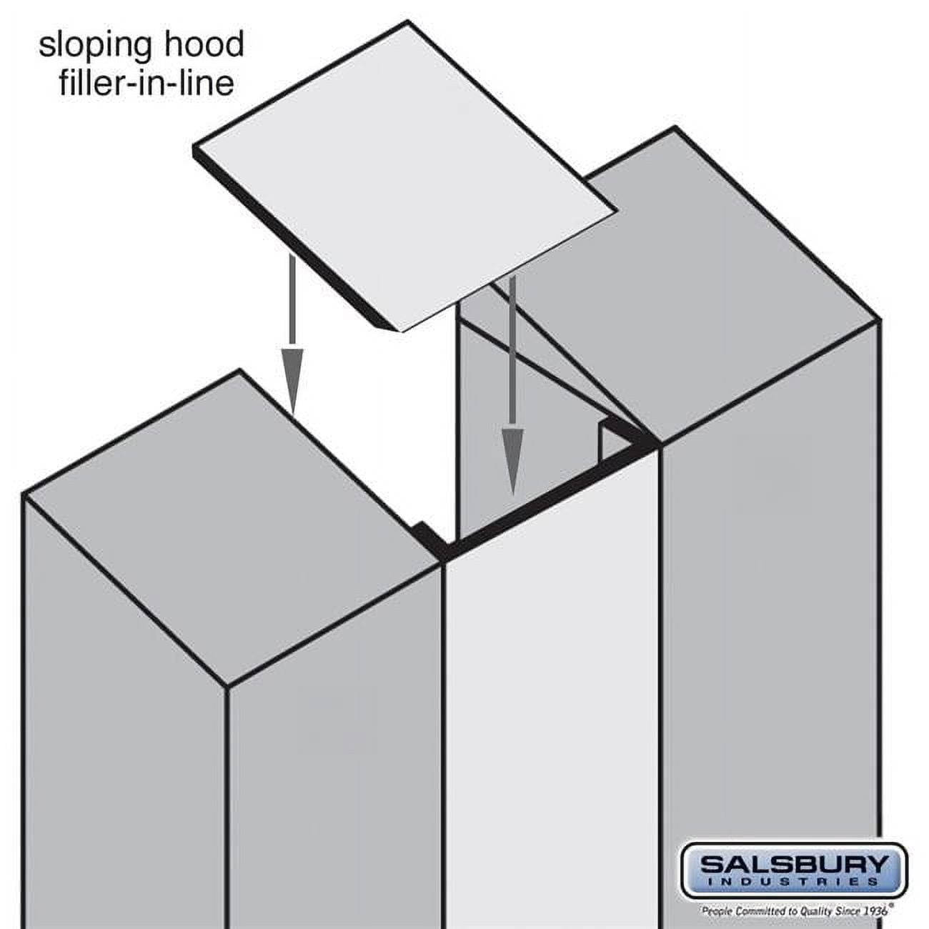 Salsbury Industries 44489CM Sloping Hood Filler In-Line 15 in. Wide for ...