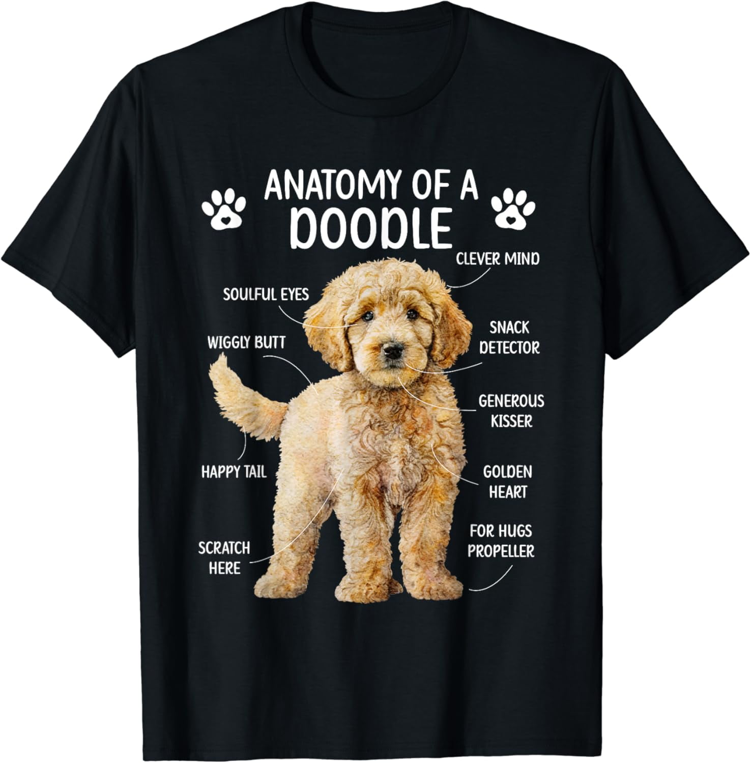 Sam Soft Anatomy Of A Doodle Dog Doodle Owner Goldendoodle Mom T-Shirt - Walmart.com