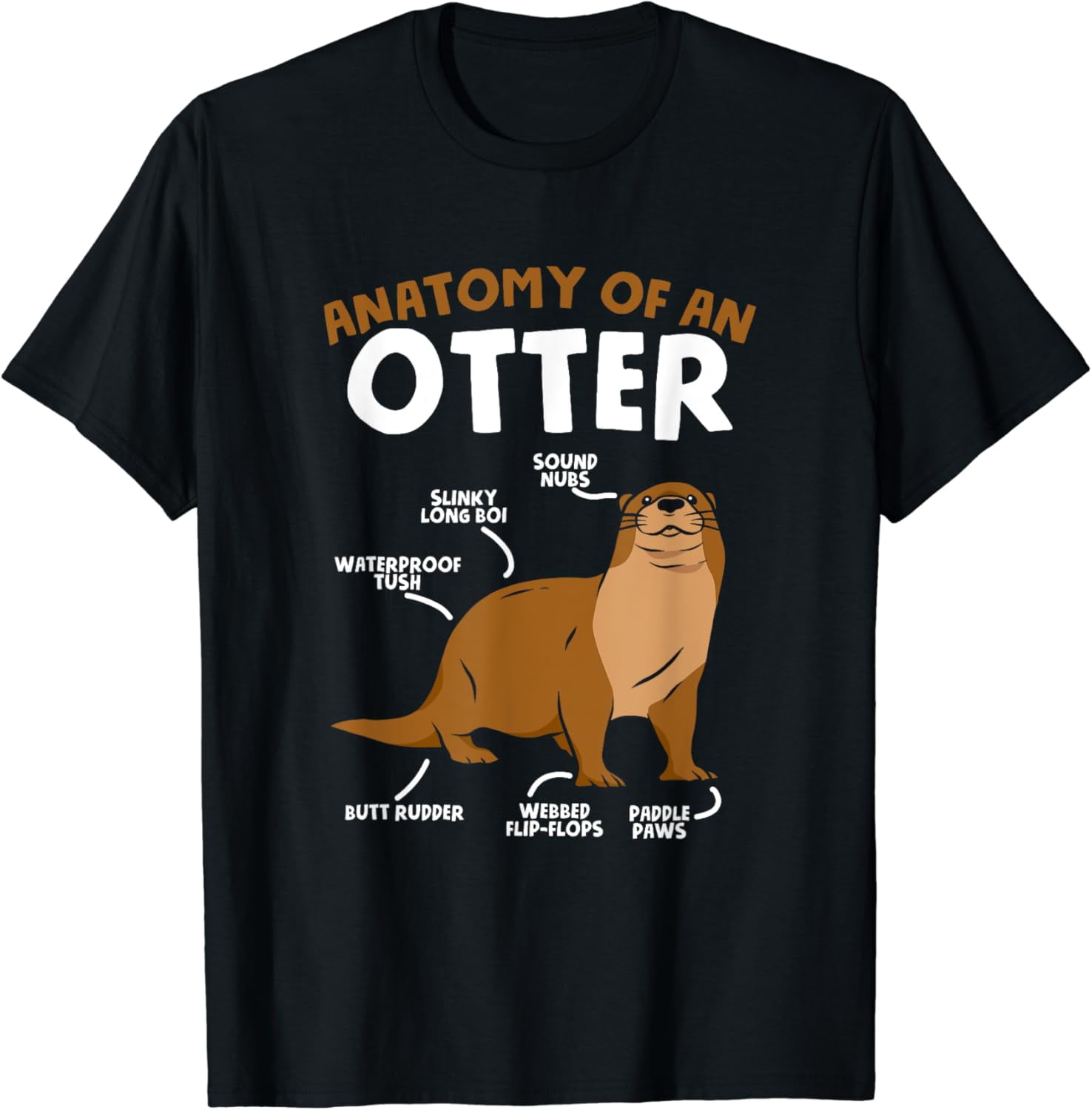 Sam Soft Anatomy Of An Otter Funny Otter Puns Lover Animal Otter T ...
