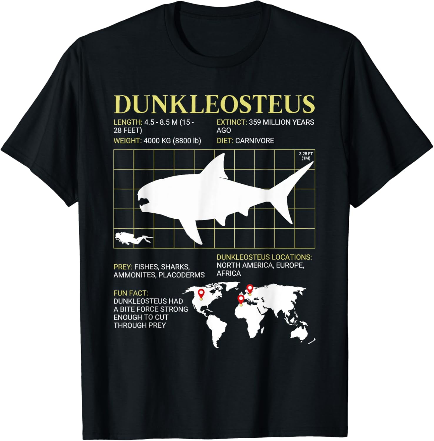 Sam Soft Dunkleosteus Devonian Sea Monster Extinct Animal T-Shirt ...