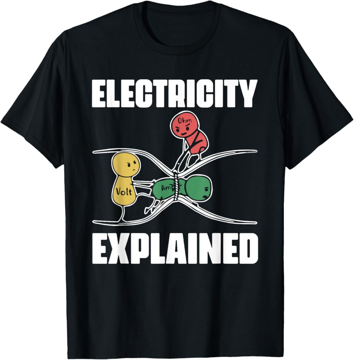 Sam Soft Electricity Explained Ohms Law Science Pun Physics Teacher T ...