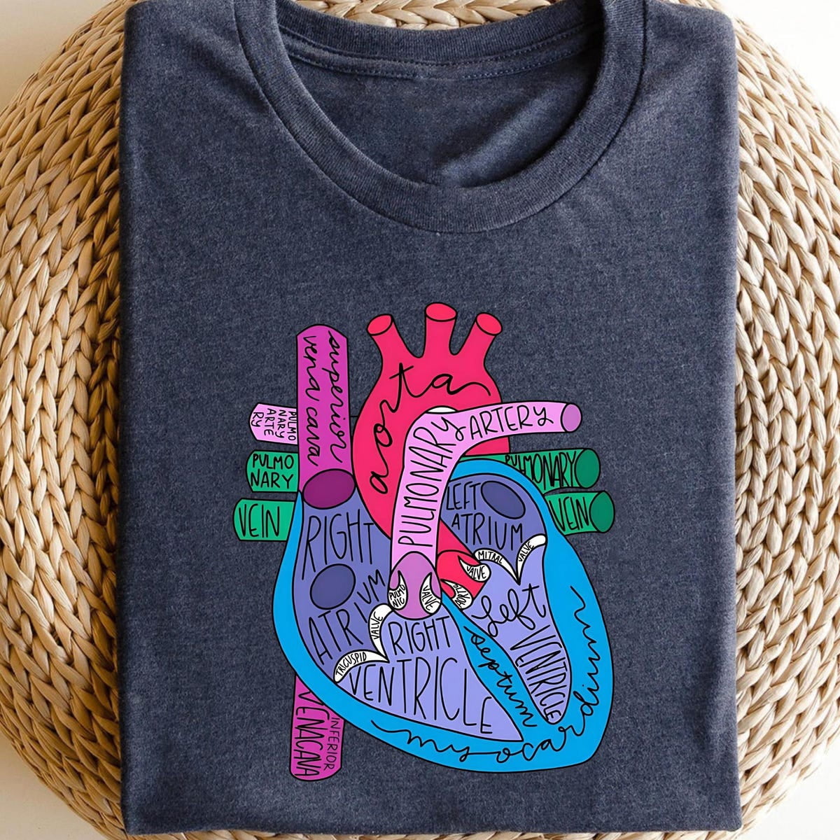 Sam Soft Heart Anatomy Shirt, Doctor Gift , Heart Anatomy Shirt ...