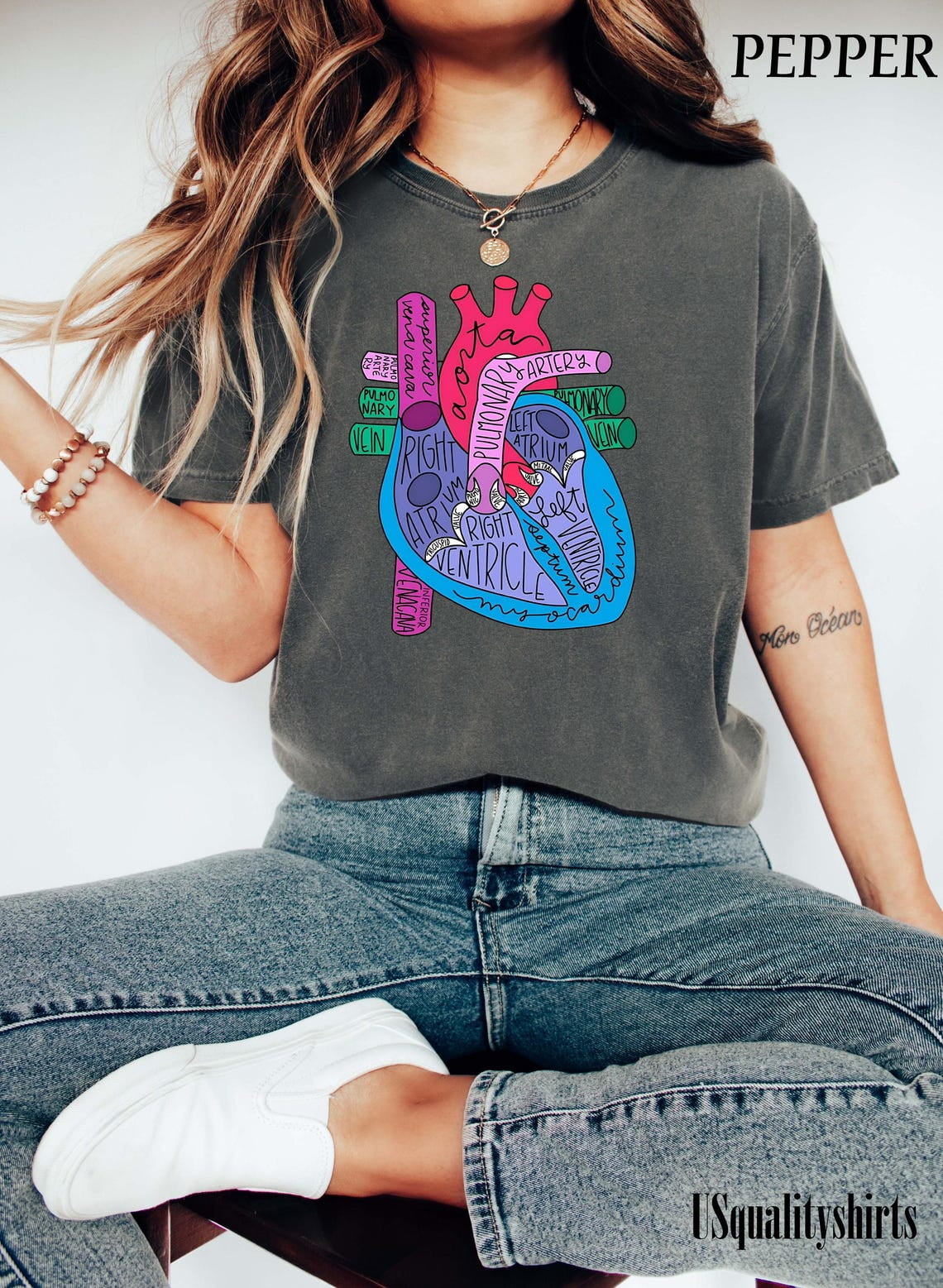 Sam Soft Heart Anatomy T-Shirt, Nursing School Shirt, Medical School ...