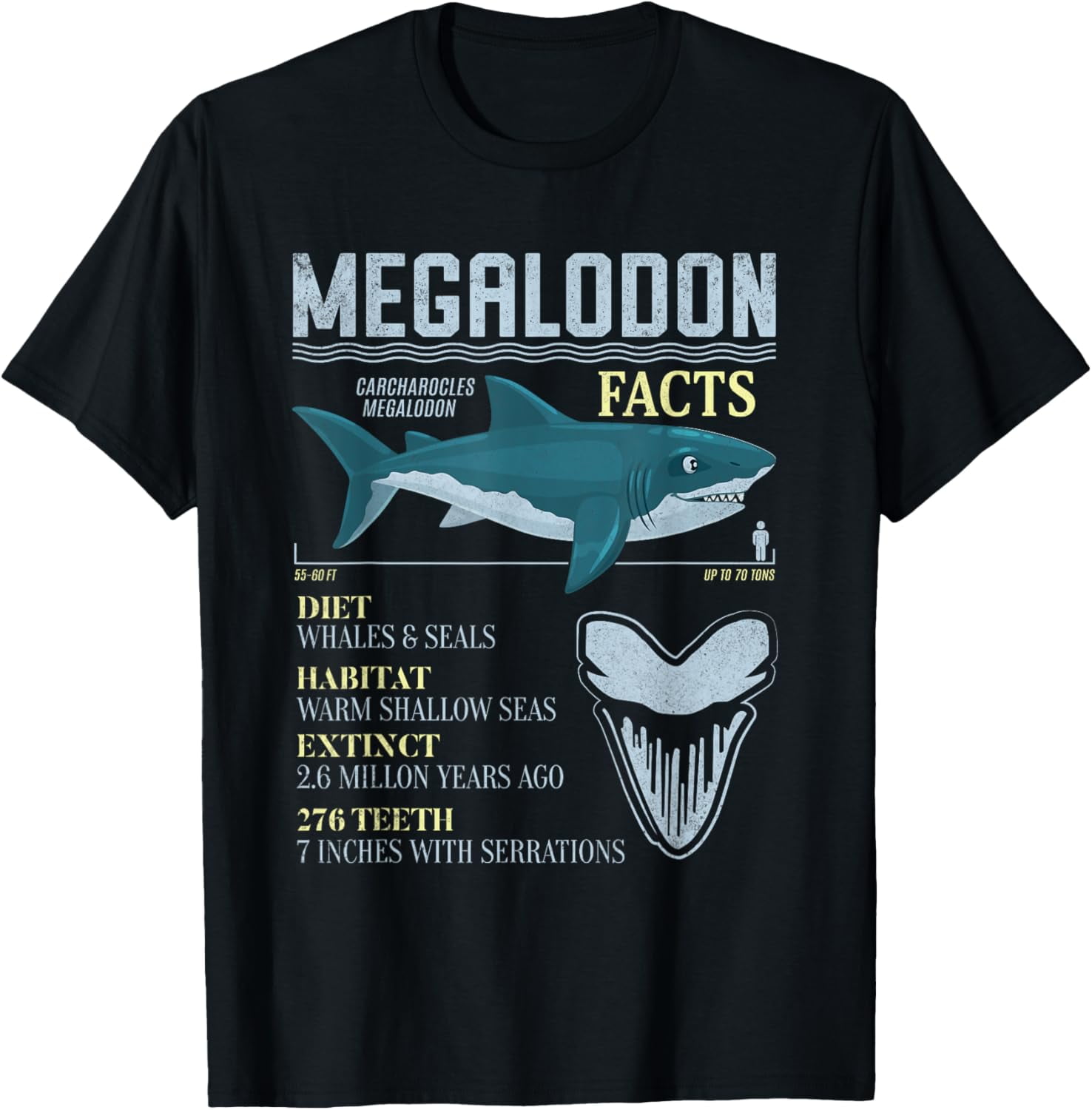 Sam Soft Megalodon Facts Meg Prehistoric Shark Tooth Fossil Lover T ...