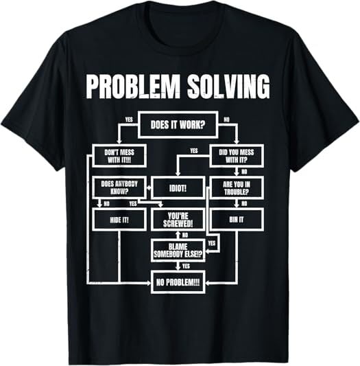 Sam Soft New! Men Problem Solving Chart - Flow Chart Geek Nerd Gift T ...