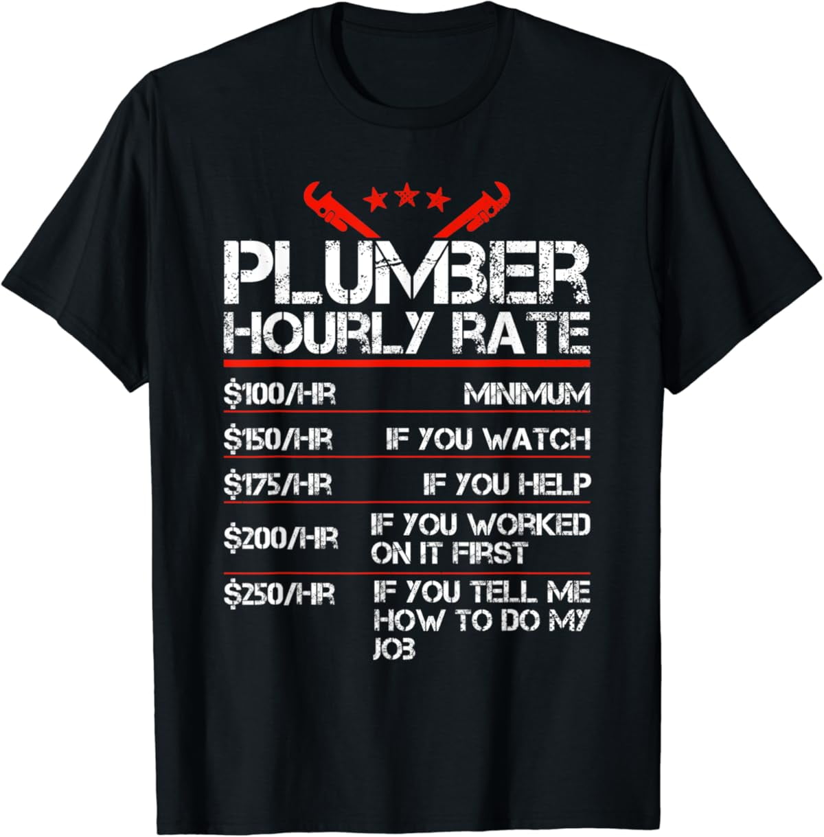 Sam Soft Plumber Gifts Plumber Hour Labor Rates Plumber Men T-Shirt ...