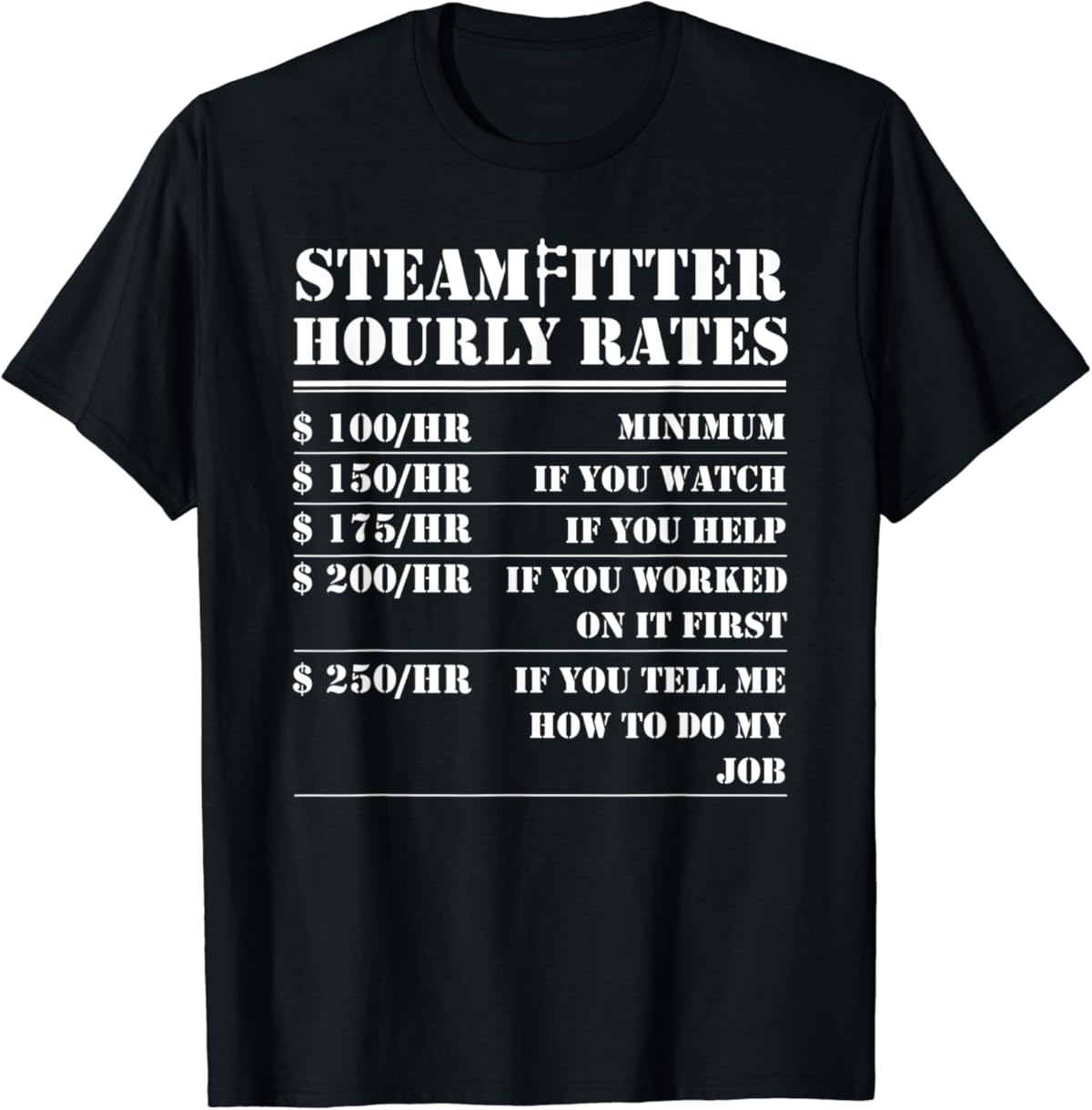 Sam Soft Steamfitter Hour Rates Pipefitter Plumber Labor Gift T-Shirt ...