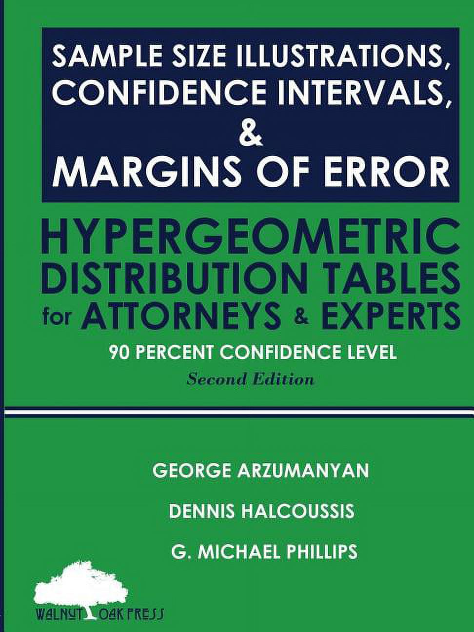 Sample Size Illustrations, Confidence Intervals, & Margins of Error: Hypergeometric Distribution ...