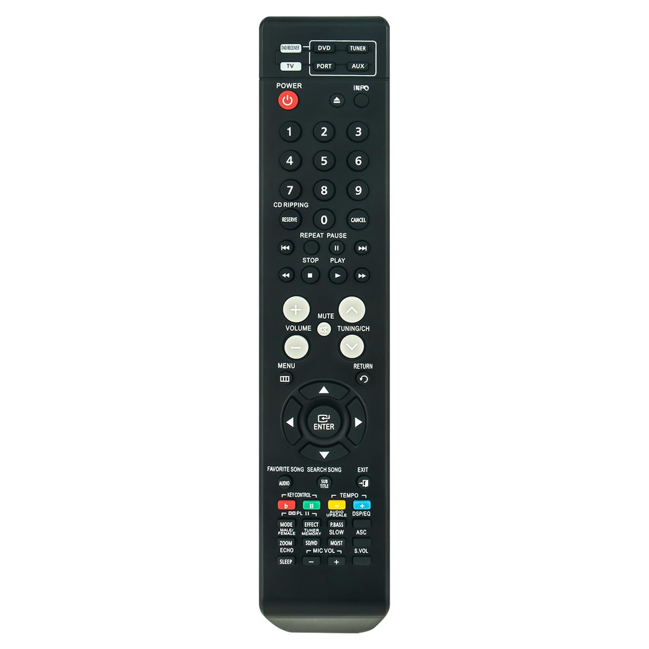 Samsung Home Theater Remote Control AH59-02144F Replacement Solution ...