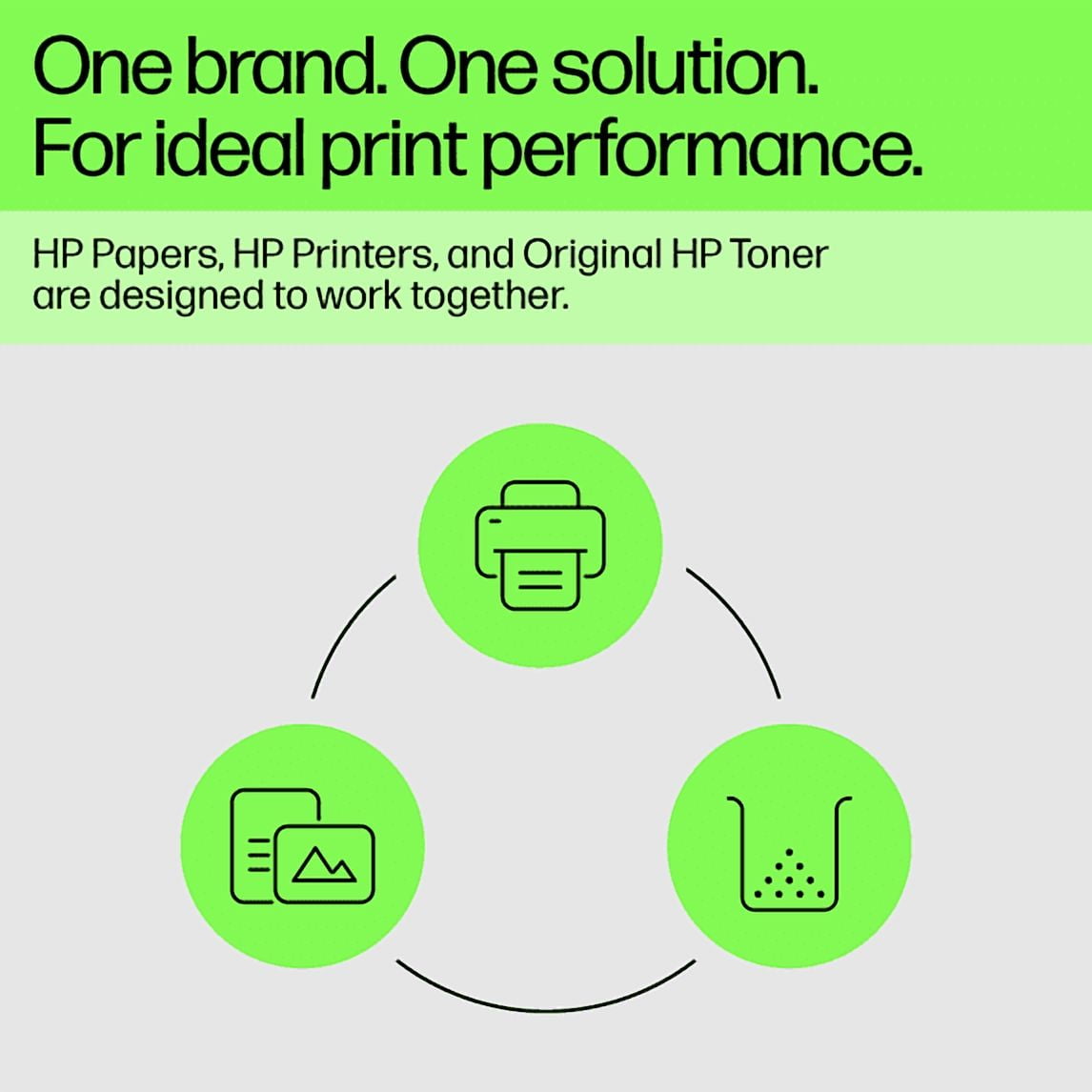Samsung High Yield Black Toner Cartridge MLT-D116L, SU832A for Samsung ...
