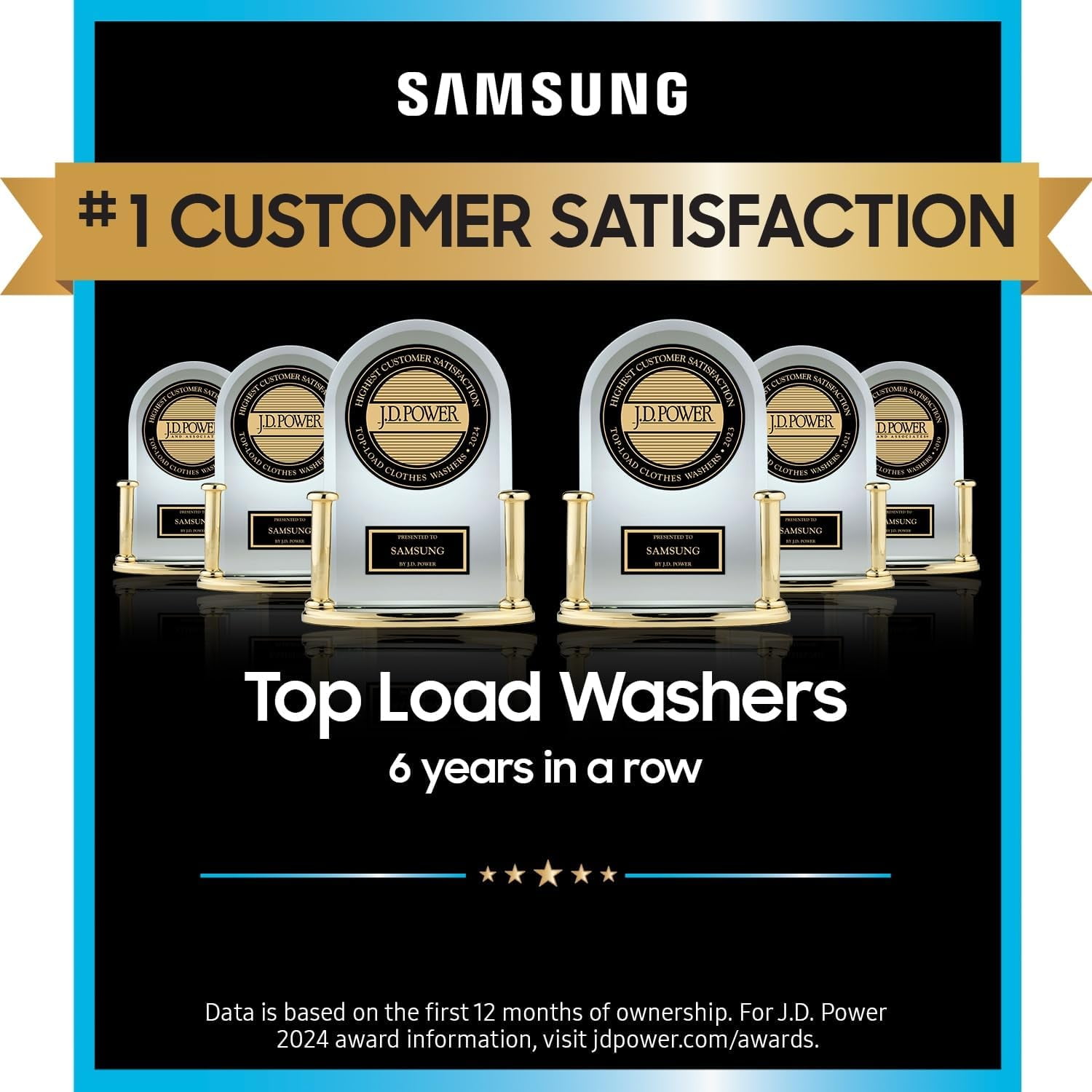 Samsung Smart 4.7 Cu Ft Top Load Washer & 7.4 Cu Ft Electric Dryer ...