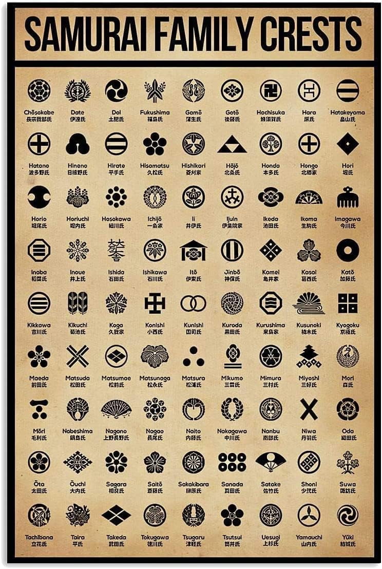 Samurai Knowledge Metal Signs Samurai Family Crests Posters Samurai ...