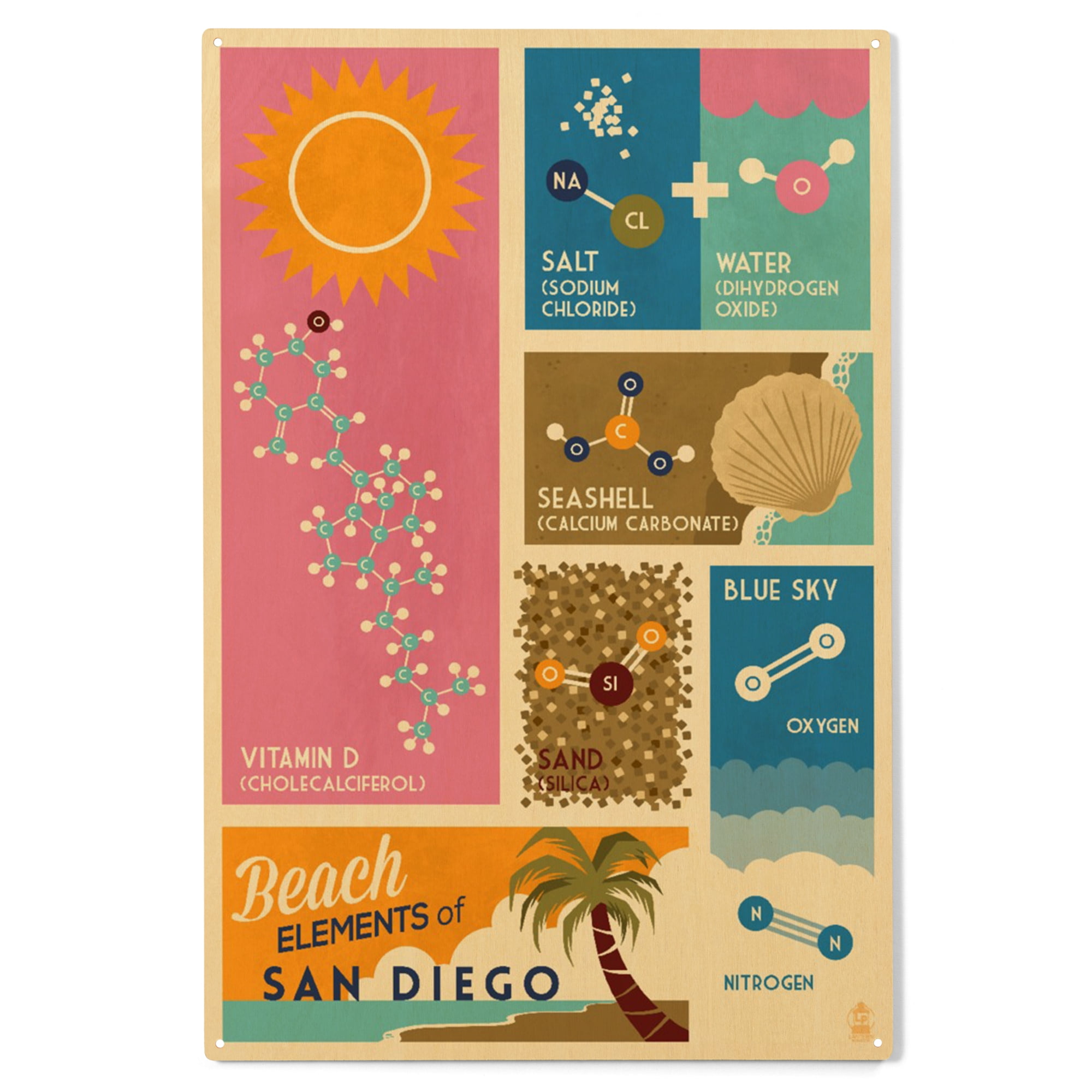 San Diego, California, Chemical Beach Elements Birch Wood Wall Sign ...