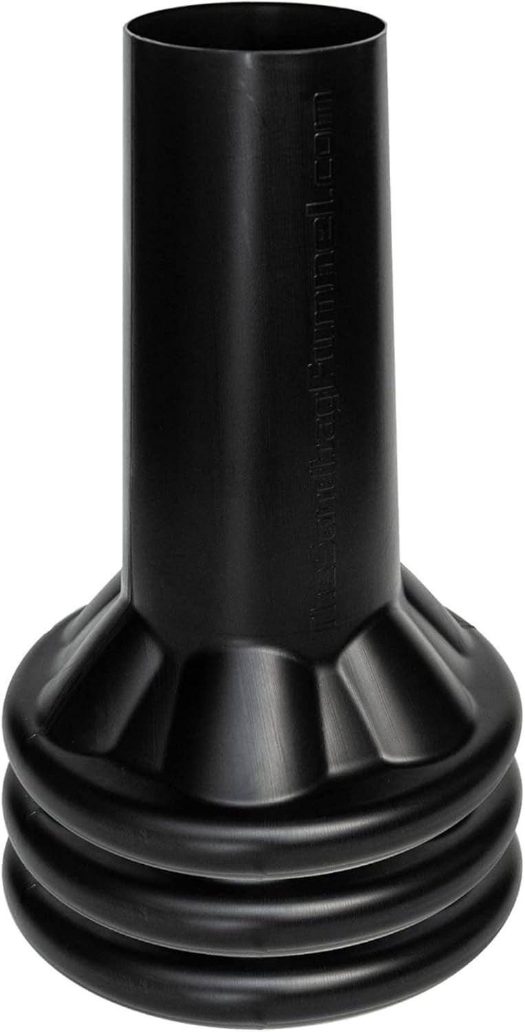 Sandbag Filler Tool - Durable Sand Funnel for Manual Filling, All ...