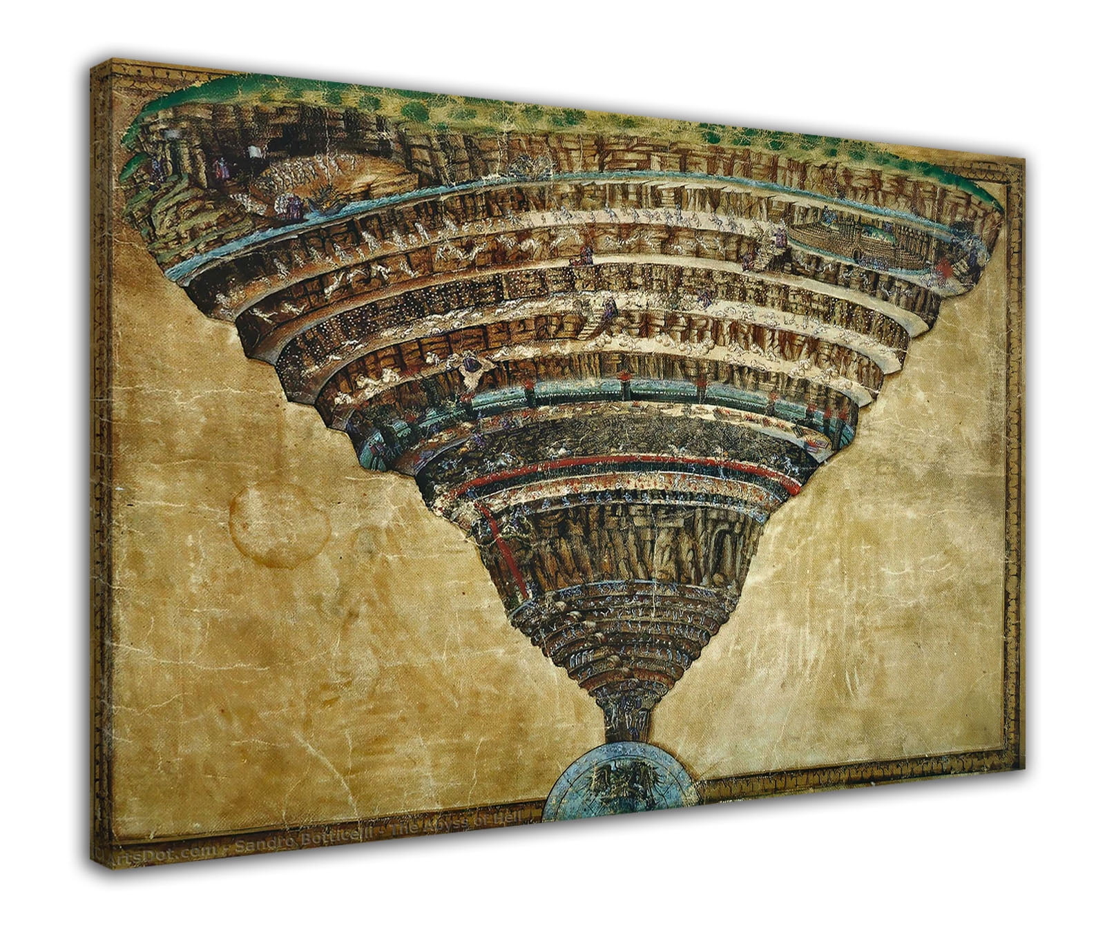 Sandro Botticelli Illustration to the Divine Comedy by Dante Alighieri Abyss of Hell Poster Wall ...