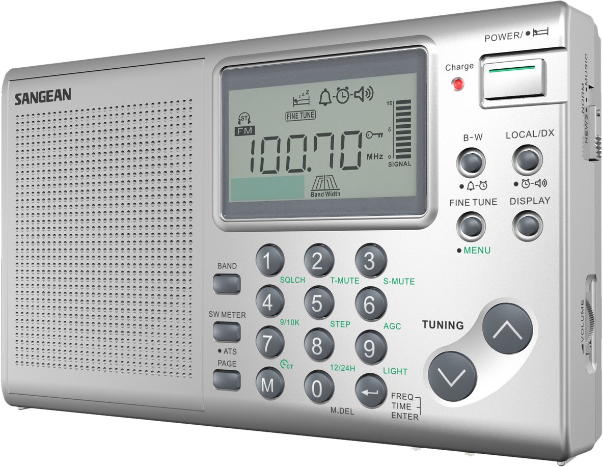 Sangean Multi-band Fm/mw/sw World Receiver Radio - Walmart.com