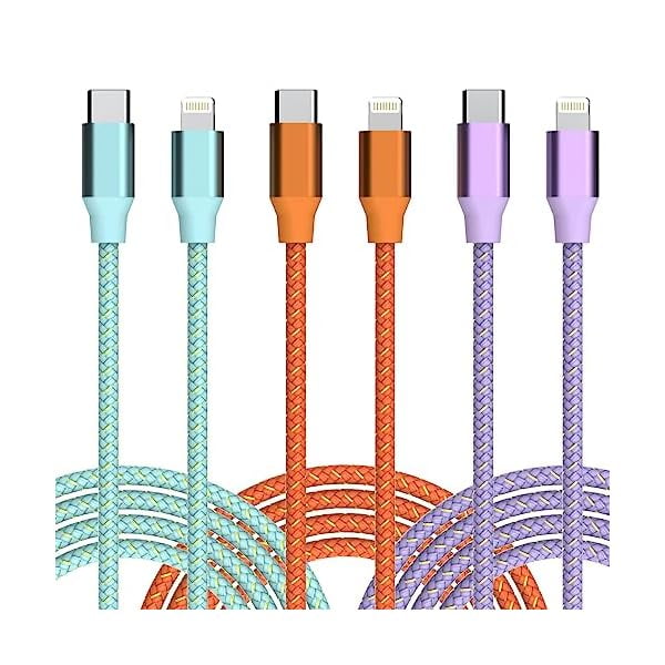 Sanlf [Apple MFi Certified] USB C to Lightning Adapter | 36W PD Fast ...