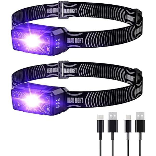Sanlufa 2 Mini UV Headlamp Flashlight Black Light, Rechargeable LED ...