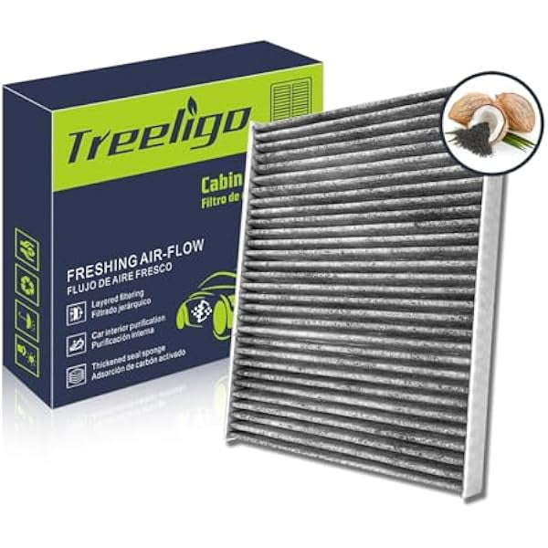 Sanlufa CF10709 Cabin Air Filter, Replacement for Hyundai Accent 2012 ...