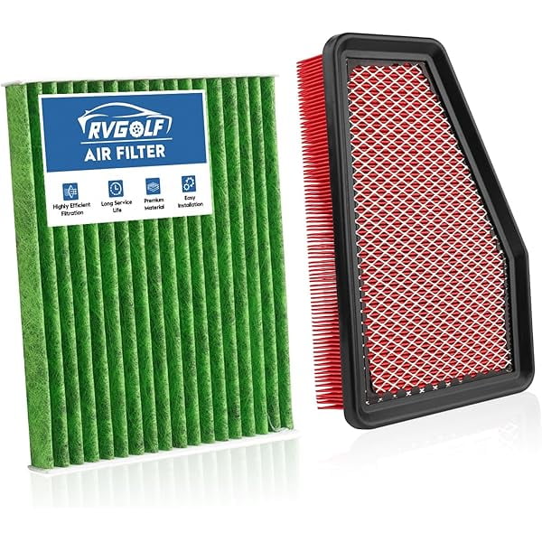 Sanlufa Engine+Cabin Air Filters Fit for Cherokee 2019-2023 L4 2.4L ...