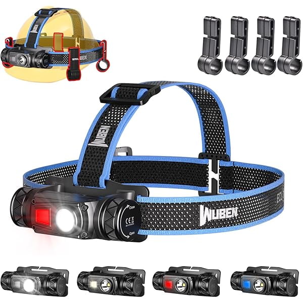 Sanlufa H1 Pro Rechargeable Headlamp, 1200 High Lumen Ultra Bright LED ...