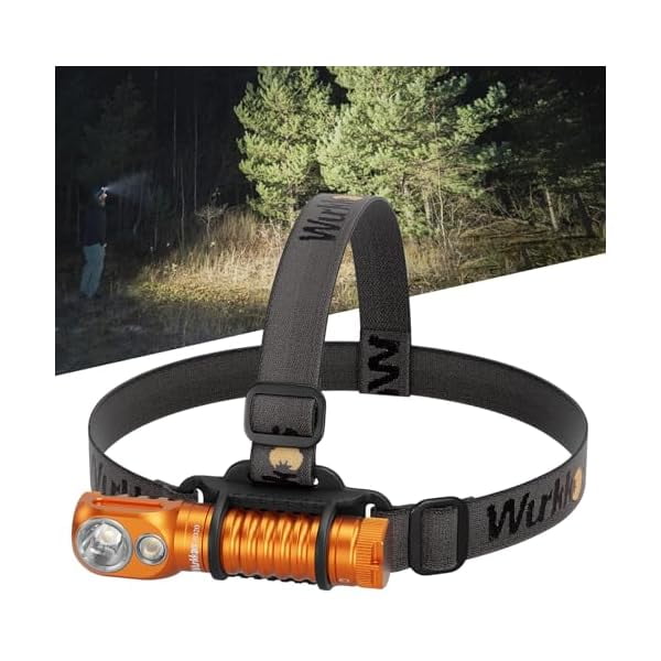 Sanlufa HD20 Rechargeable Headlamp Flashlight, Spotlight&Floodlight ...