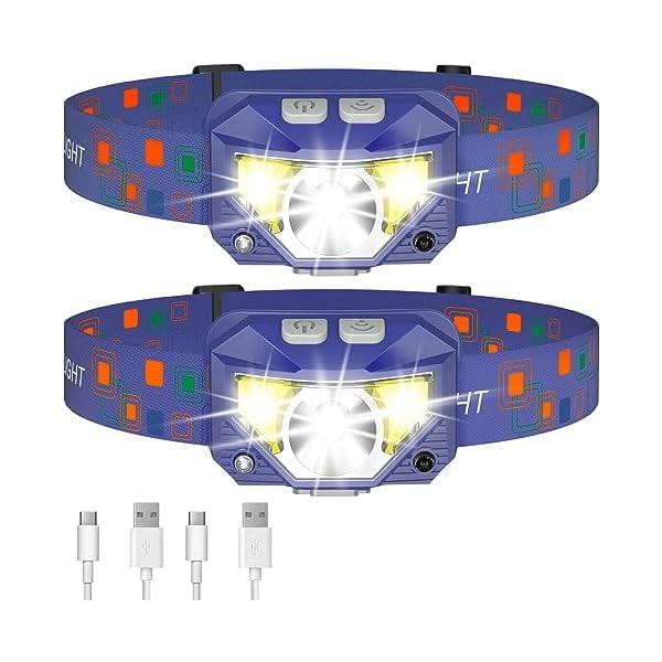 Sanlufa Headlamp Flashlight, Lumen Ultra-Bright LED Rechargeable ...